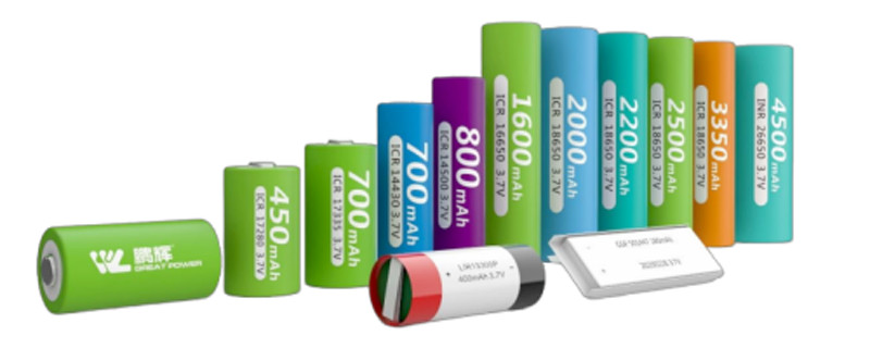 Exploring Different Types of Energy Storage Batteries And Their Uses