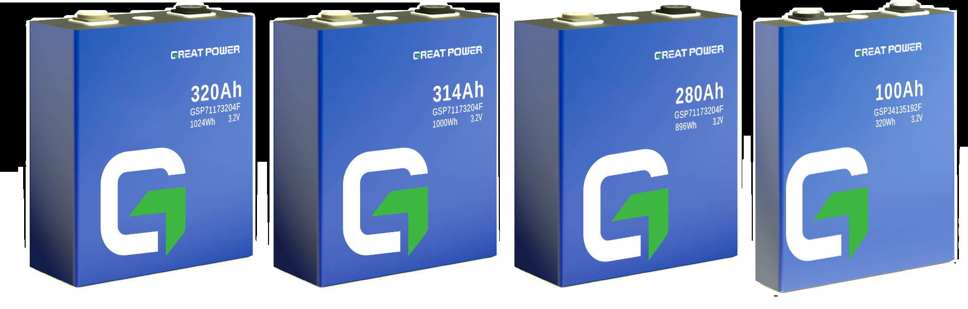 A New Era of Energy Storage: The Rise of Lithium Batteries